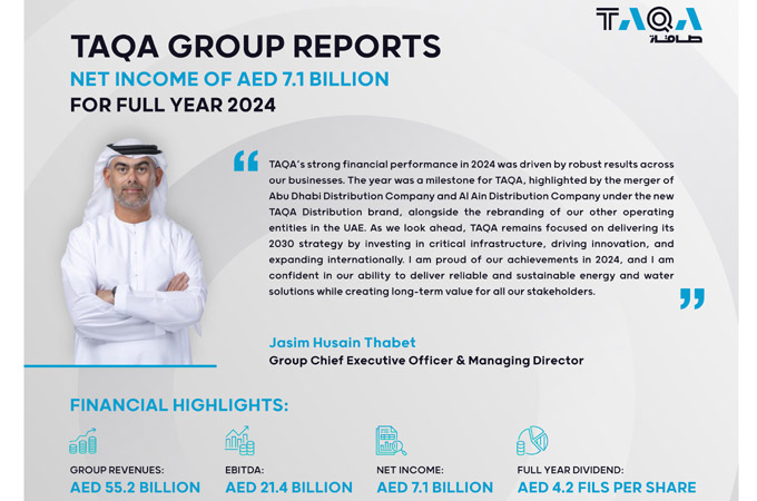 TAQA Group reports net income of $1.93bn for 2024